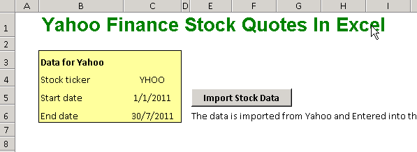 Get Yahoo Finance Stock Quotes In Excel Finance Train