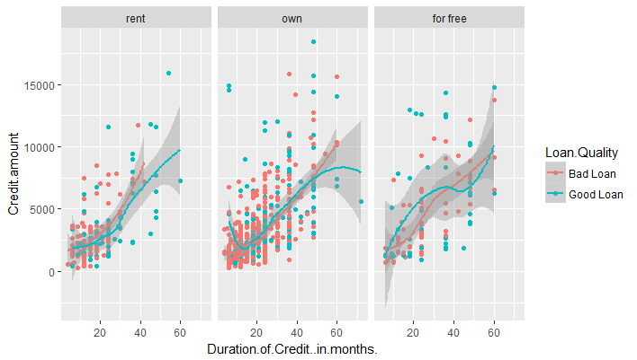 Changing Themes Look And Feel In Ggplot2 In R Finance Train