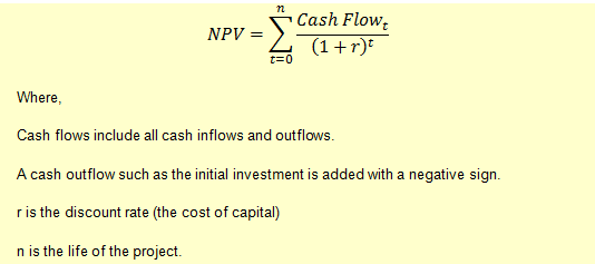 Net Present Value Finance Train