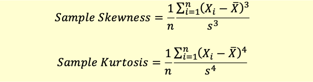 Skewness And Kurtosis Finance Train